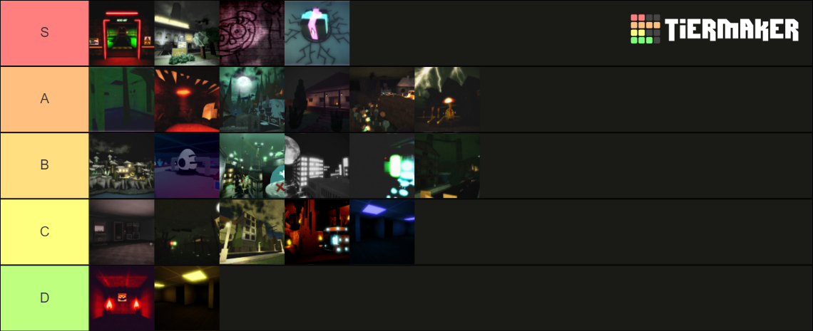 Bear* Maps Tier List (Community Rankings) - TierMaker