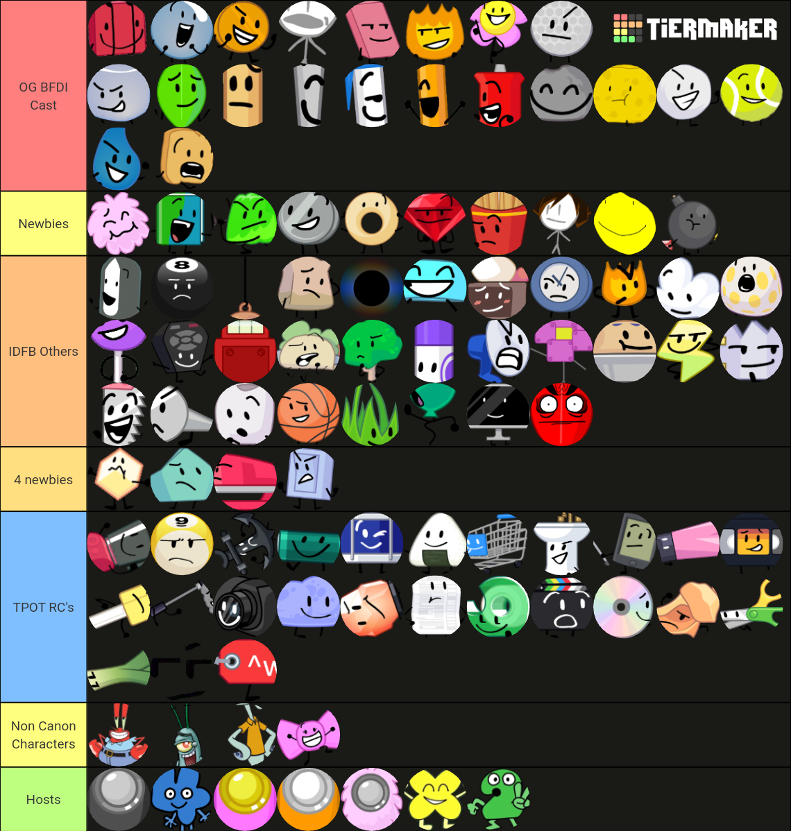 Battle for BFDIA maker Tier List (Community Rankings) - TierMaker