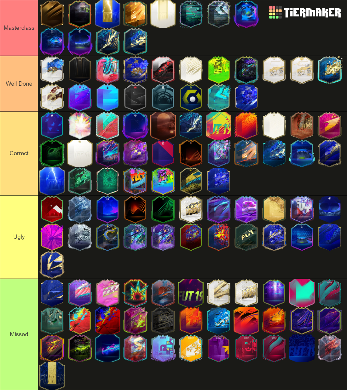Fifa cards Tier List (Community Rankings) - TierMaker