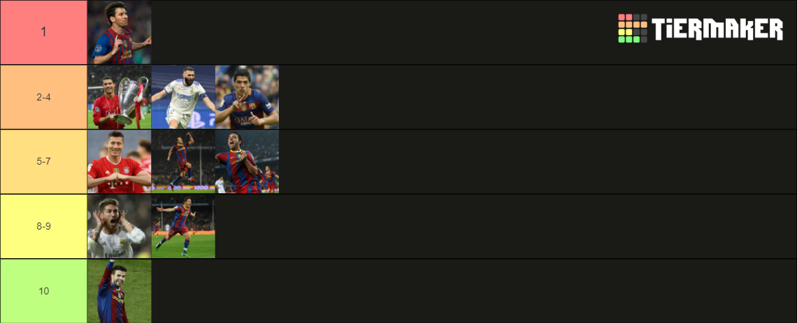 THE BEST PRIMES IN FOOTBALL Tier List (Community Rankings) - TierMaker
