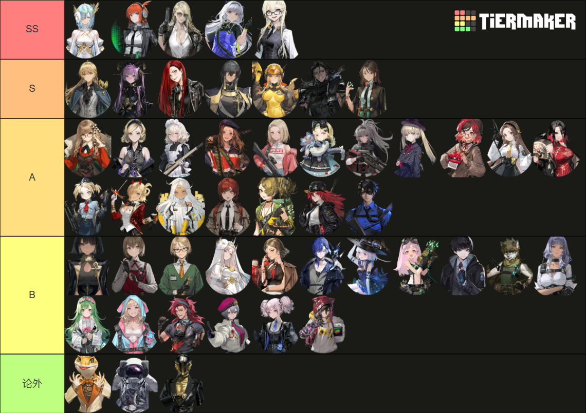Echoes of Vision Tier List (Community Rankings) - TierMaker