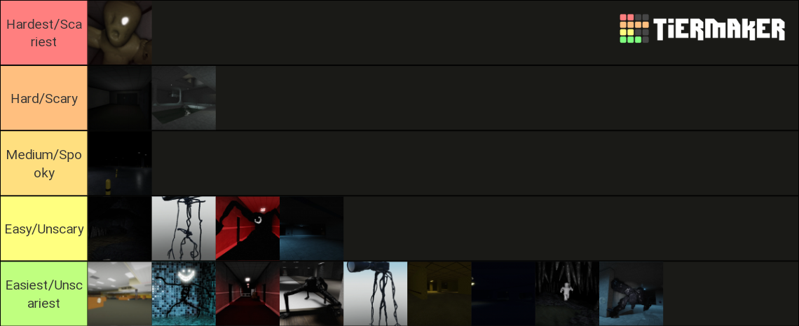 Roblox Apeirophobia - Entities and Levels Tier List (Community Rankings ...