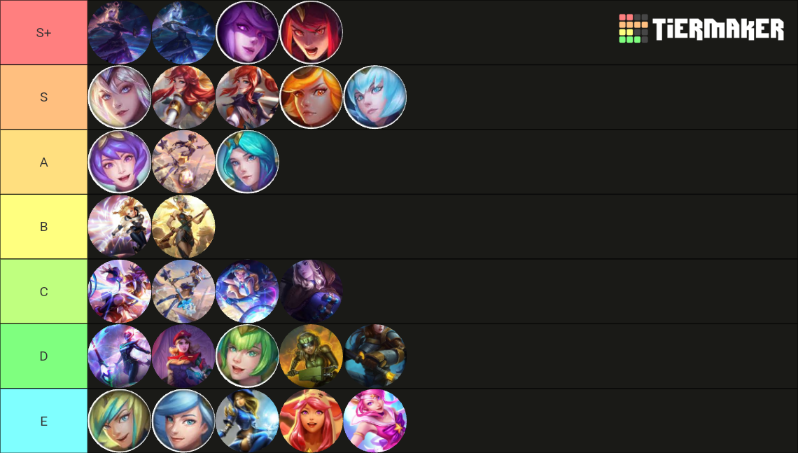 Skins Lux Tier List (Community Rankings) - TierMaker