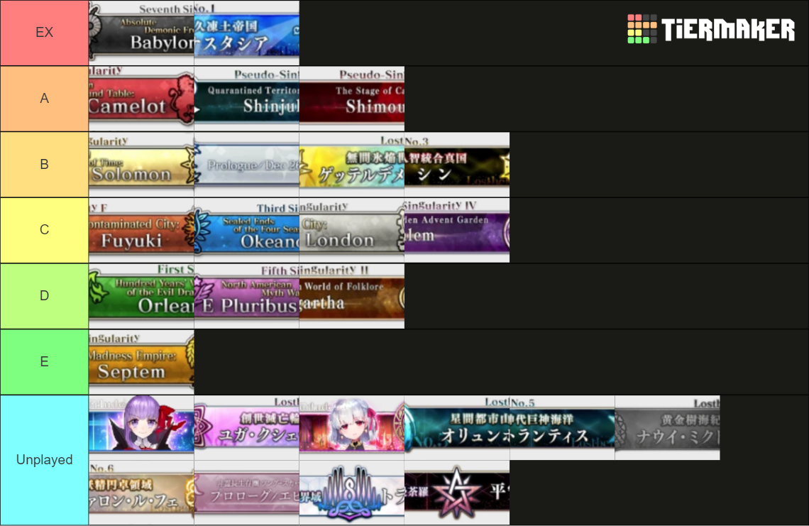 FGO Singularitys and Lostbelts FGO 2022 Tier List (Community Rankings) - TierMaker