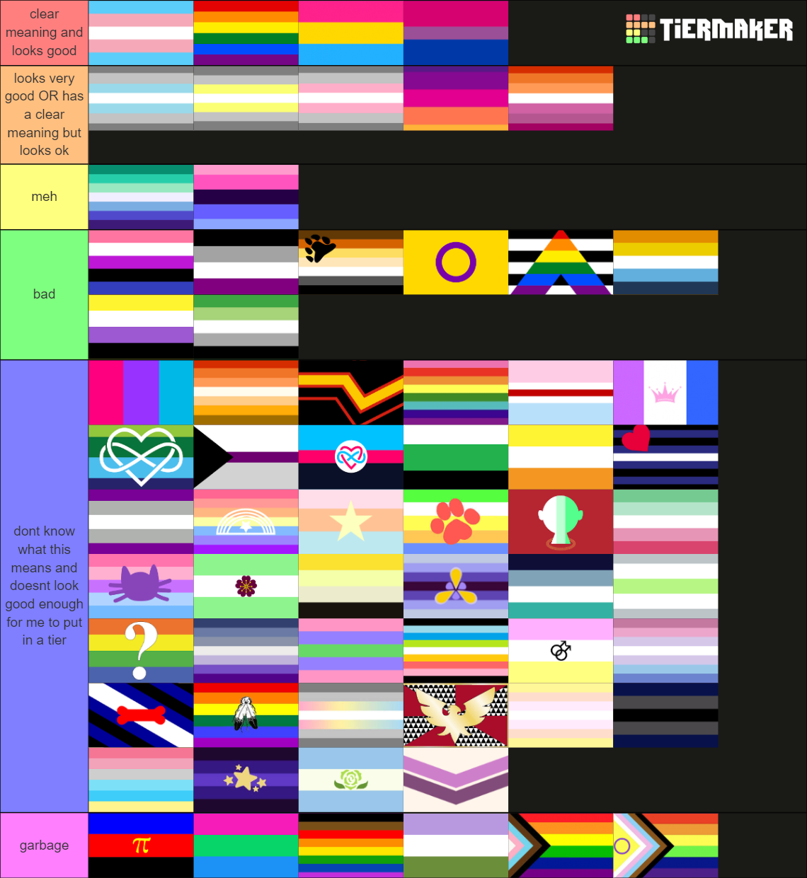 every pride flag Tier List (Community Rankings) - TierMaker