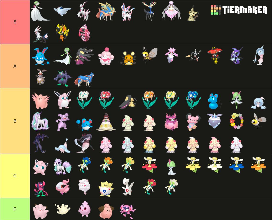 Fairy-type Pokemon (HOME renders) Tier List (Community Rankings ...