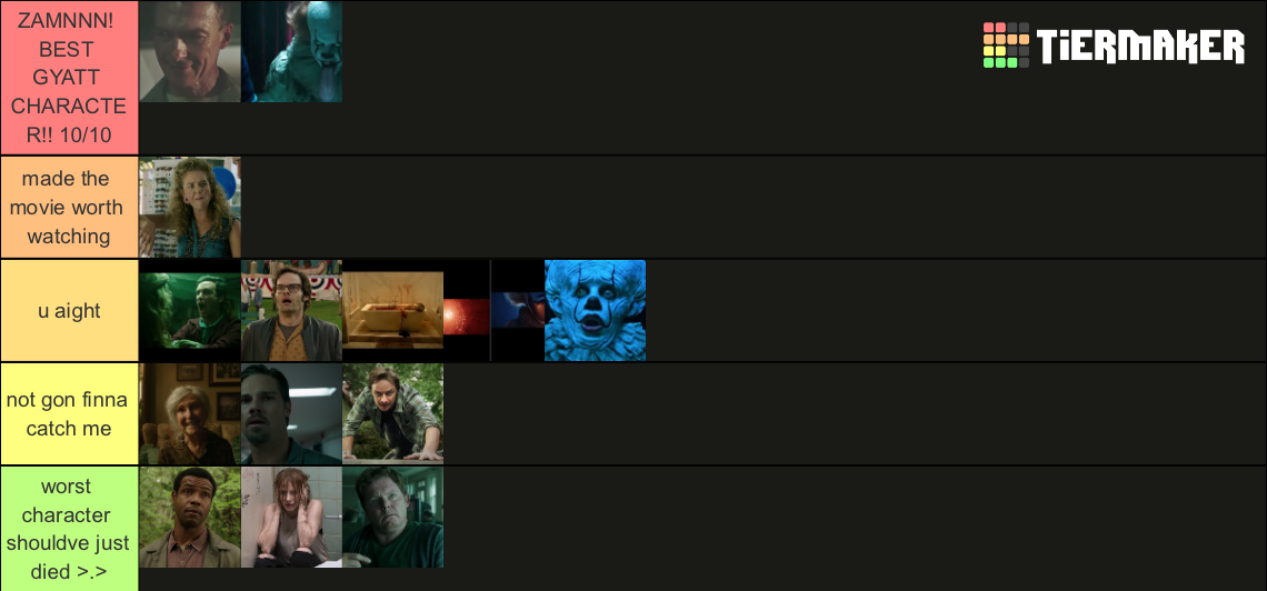 sped IT chapter two Tier List (Community Rankings) - TierMaker