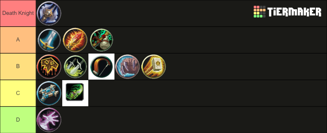 World of Warcraft Classes Tier List (Community Rankings) - TierMaker