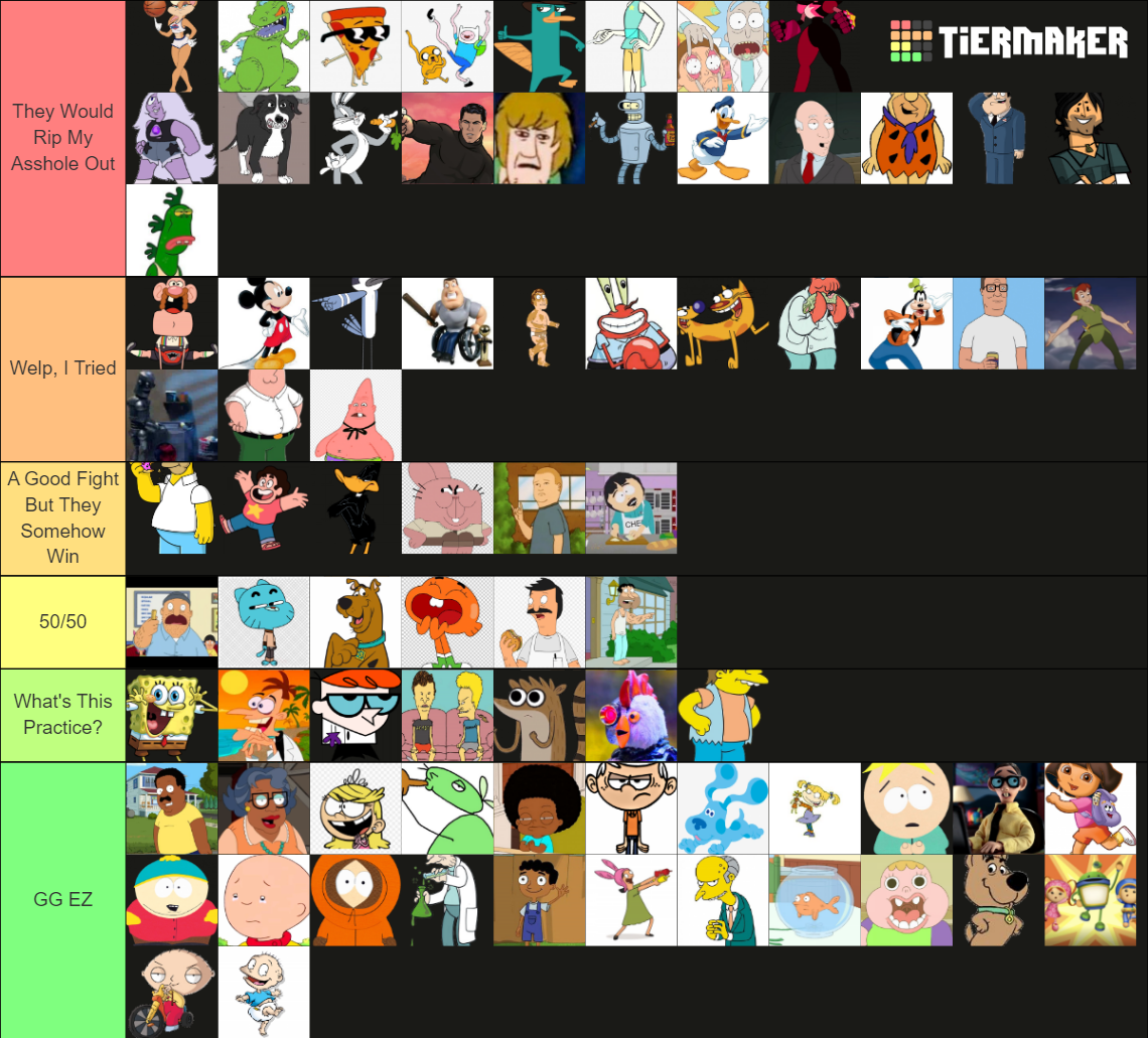 Recent Characters Tier Lists - TierMaker