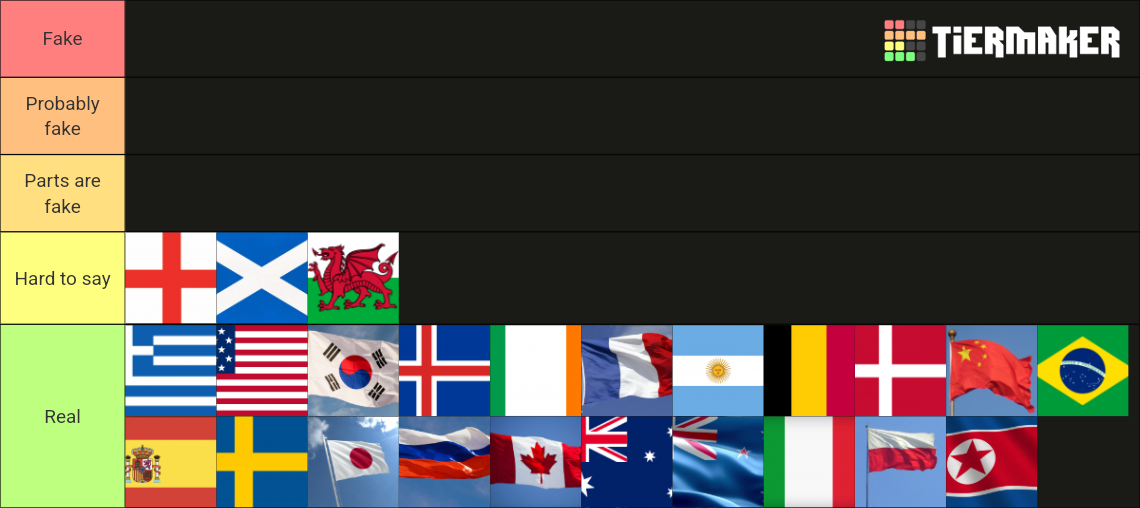fake countries Tier List (Community Rankings) - TierMaker
