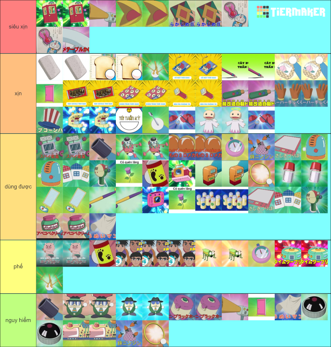 bảo bối doraemon Tier List (Community Rankings) - TierMaker