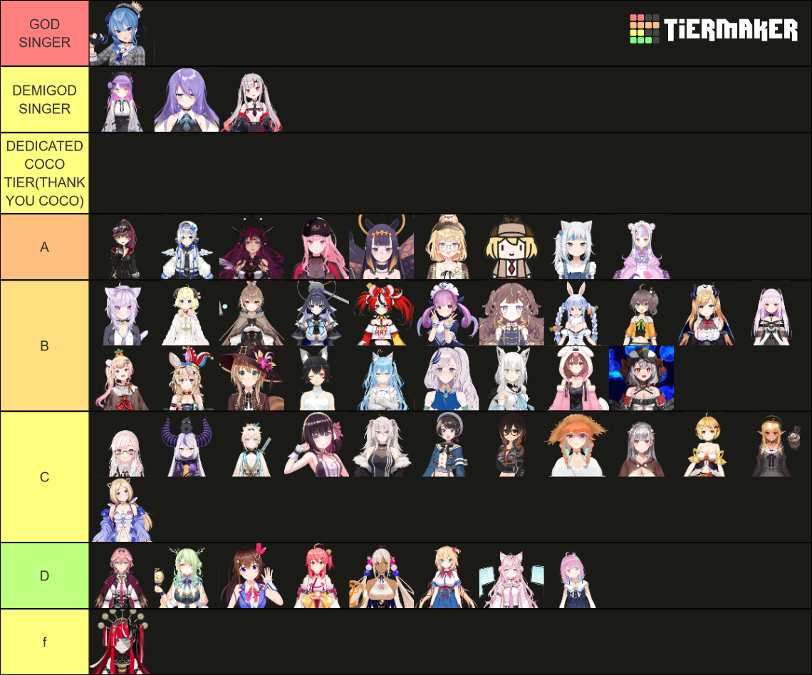 Best Hololive singer Tier List (Community Rankings) - TierMaker