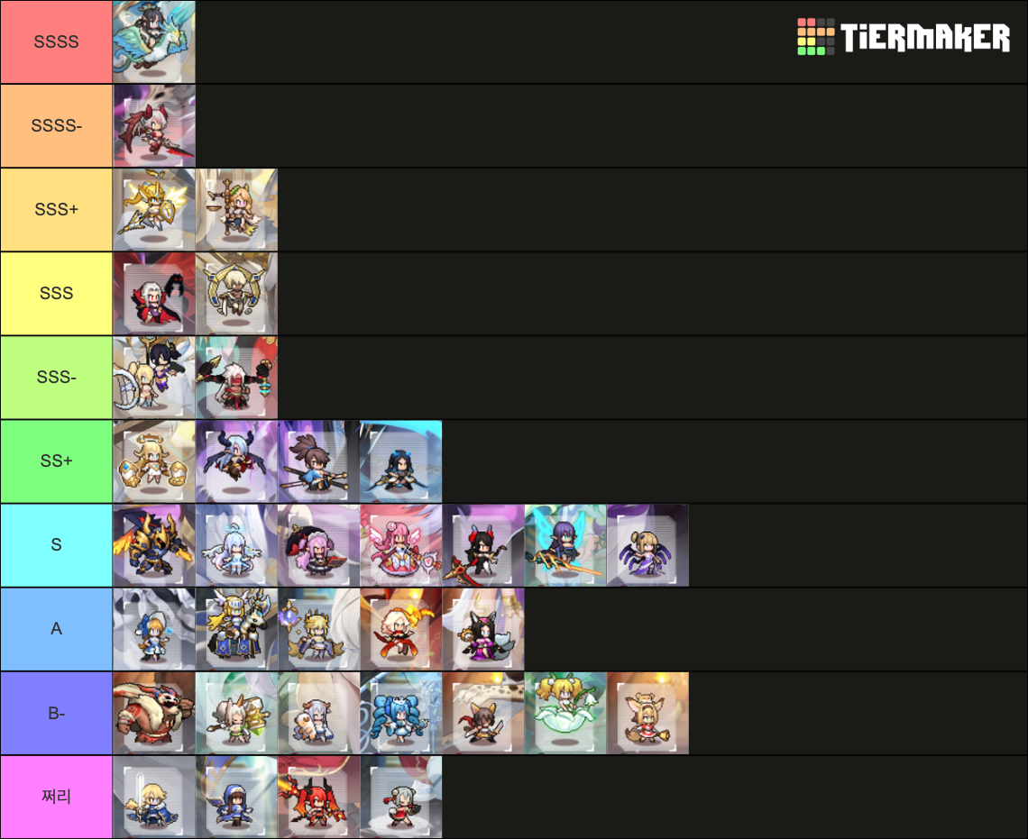 pixel hero Tier List (Community Rankings) - TierMaker