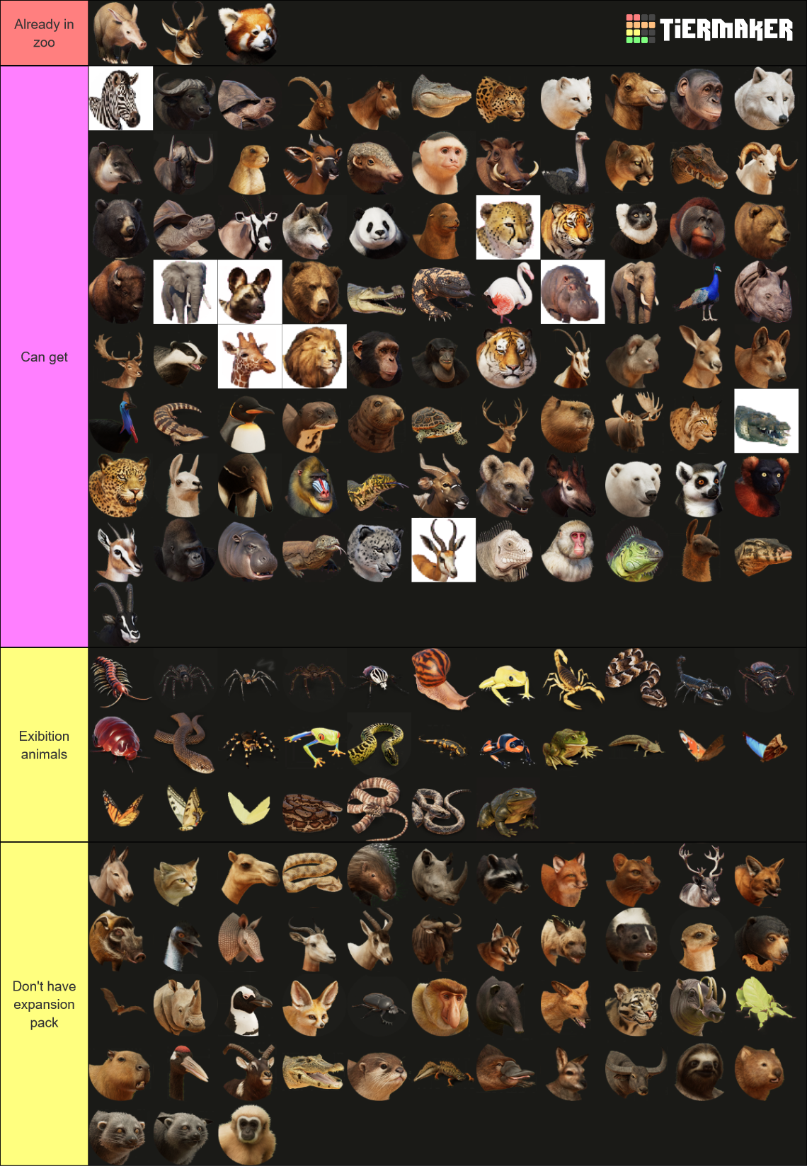 Planet Zoo Tier List (Community Rankings) - TierMaker
