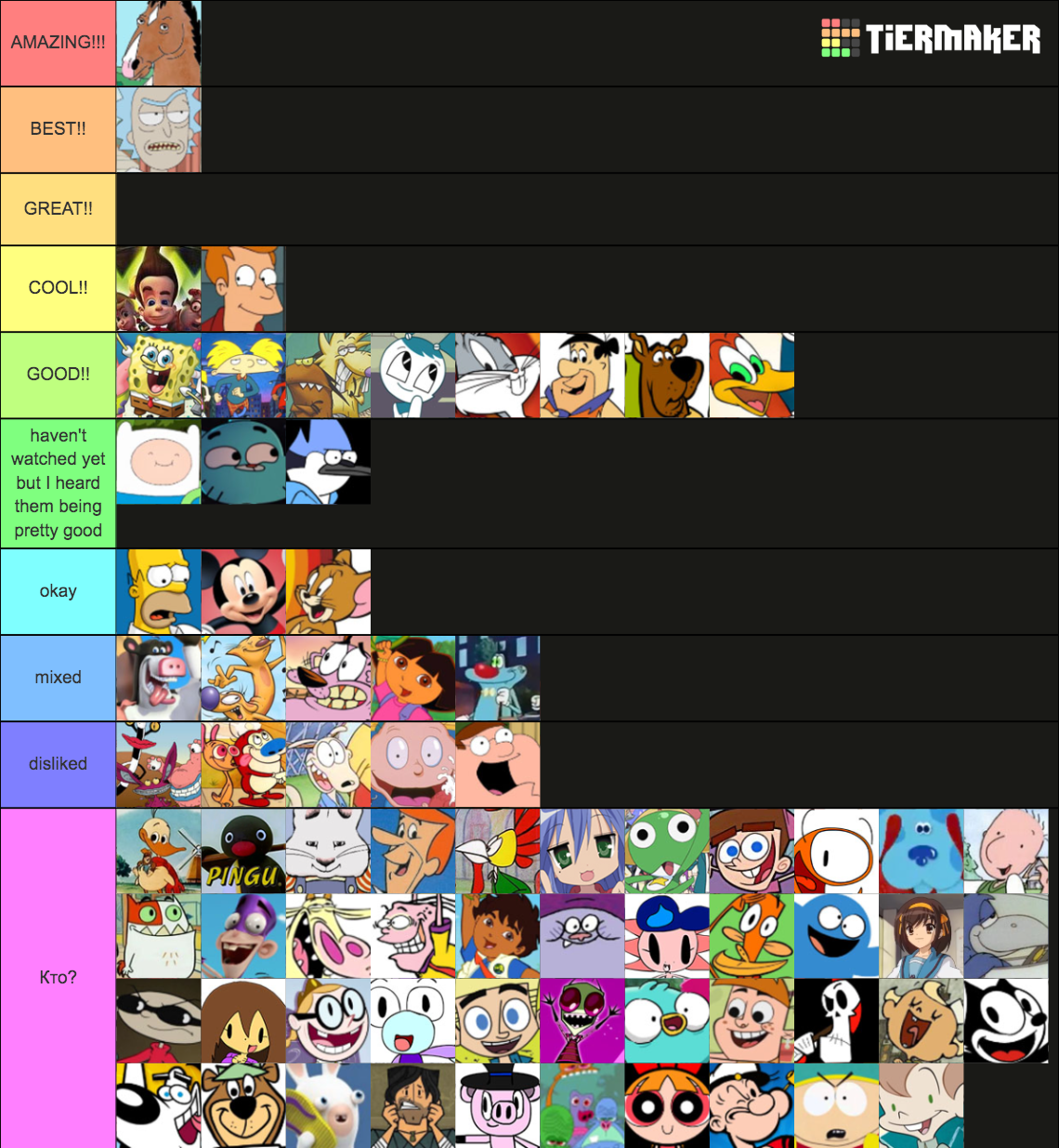 International Animation Tier Tier List (Community Rankings) - TierMaker
