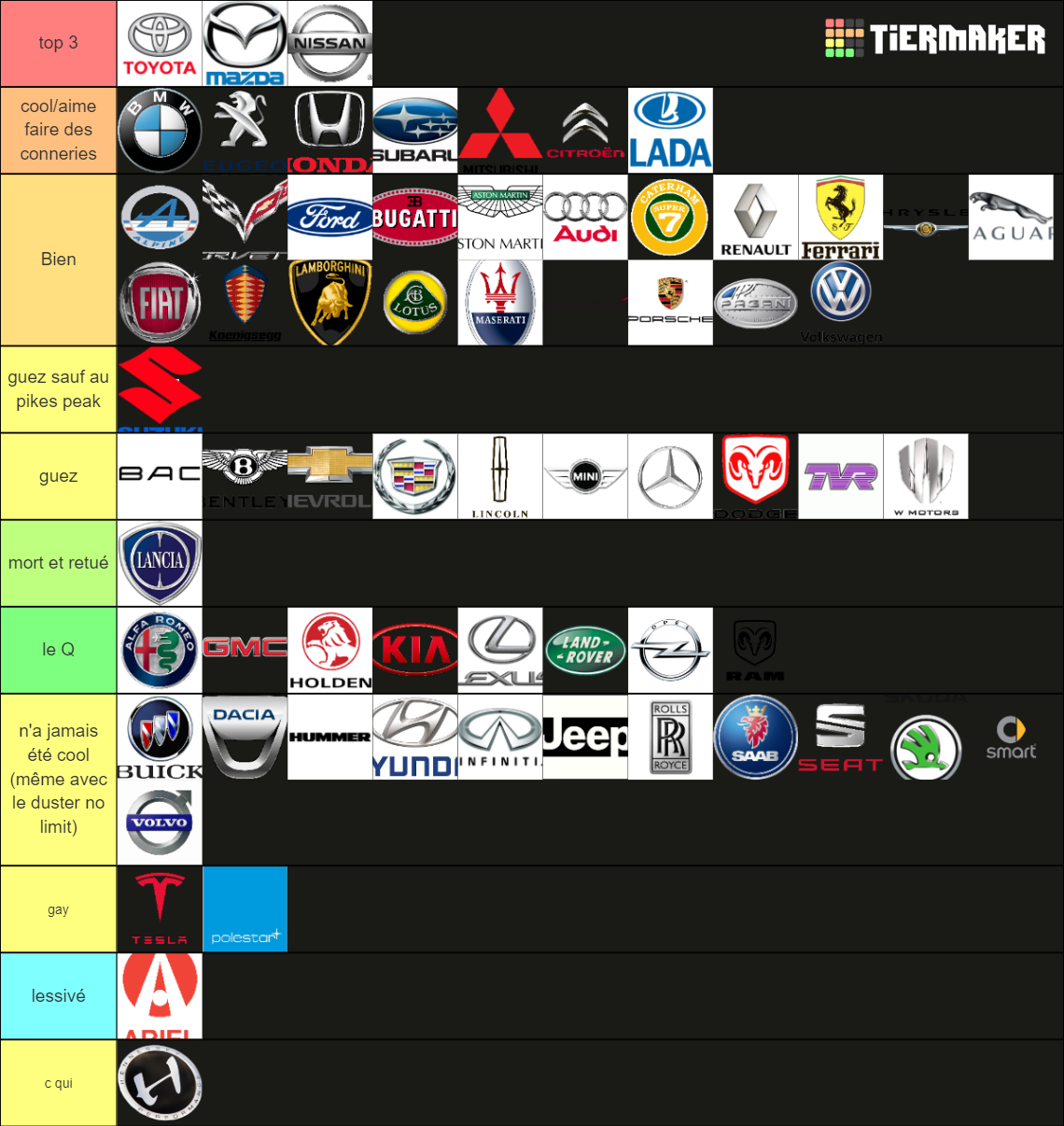 Car Brands Tier List (Community Rankings) - TierMaker