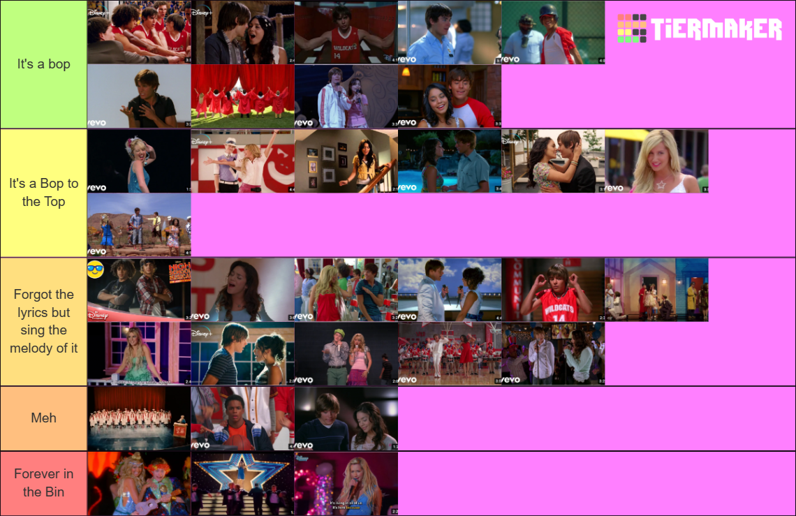 HSM 1-3 Songs Tier List (Community Rankings) - TierMaker