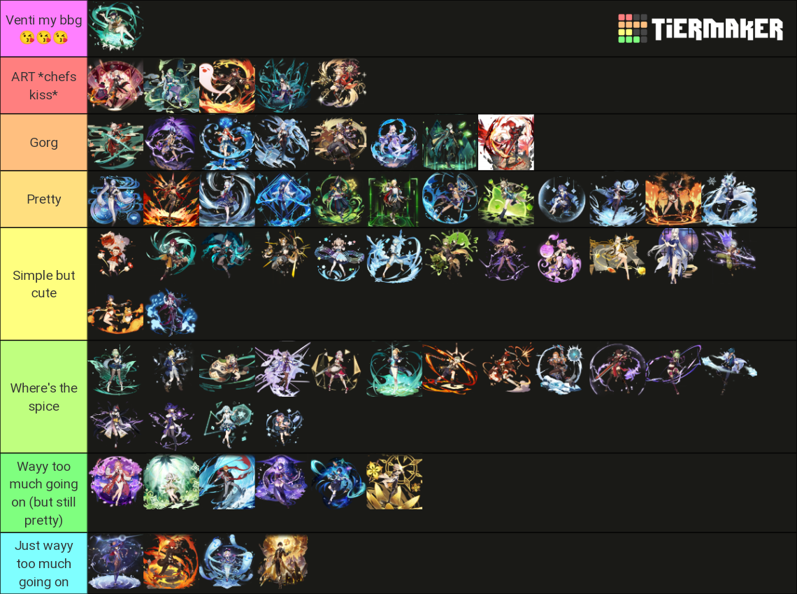 Genshin Splashart Ranking Tier List (Community Rankings) - TierMaker