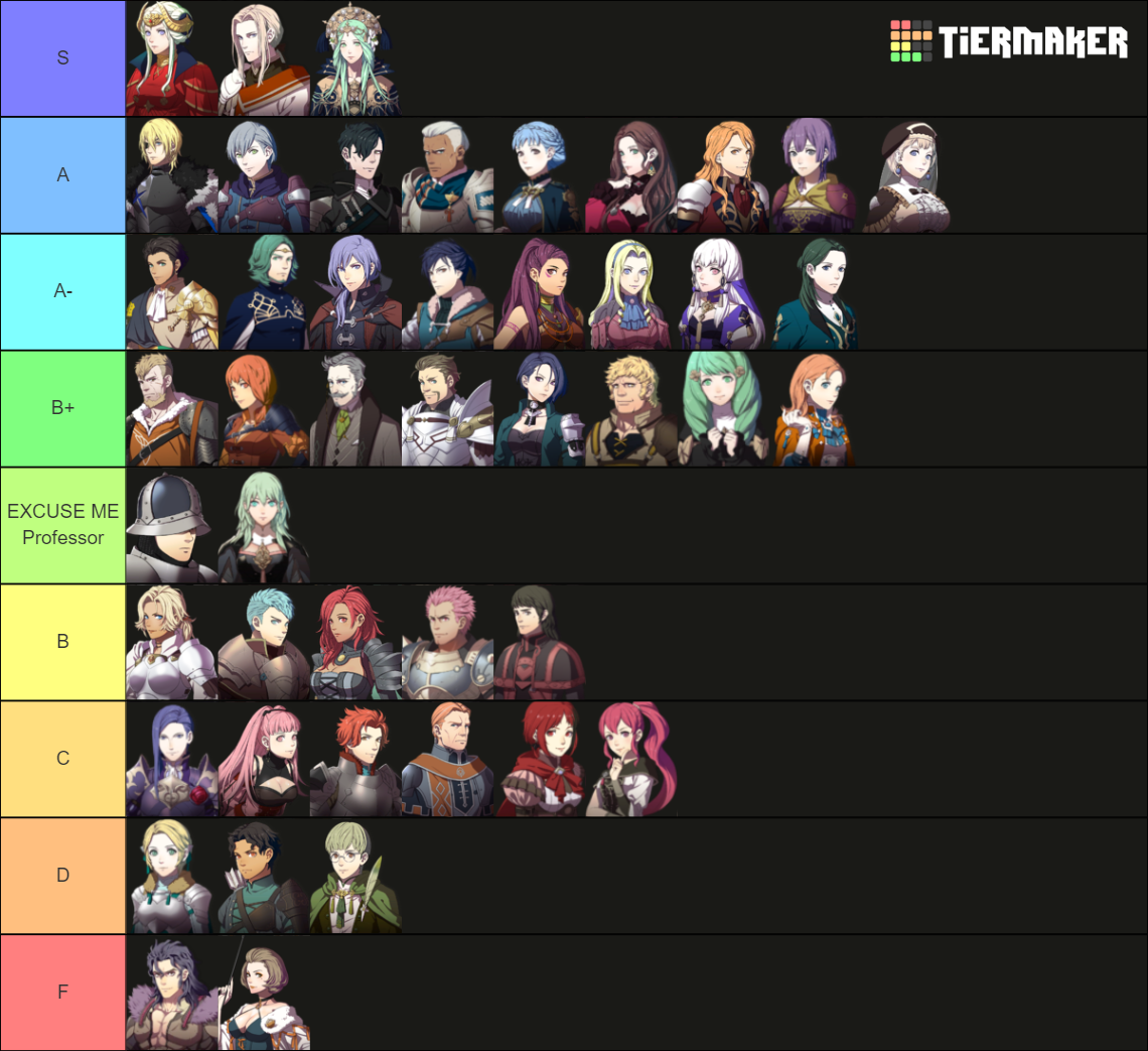 Definitive Garreg Mach Tier List (Community Rankings) - TierMaker