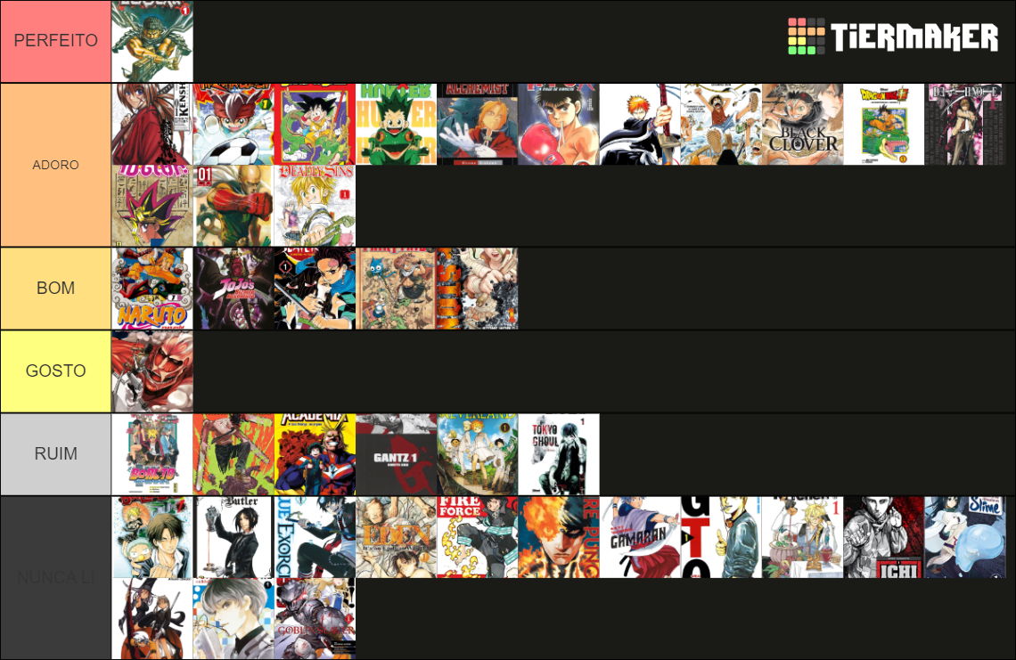 Tierlist of some more or less known mangas Tier List (Community ...