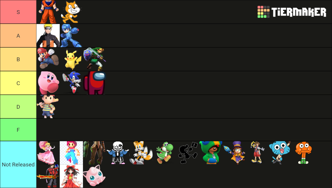 Super Smash Bros Infinity Tierlist Tier List (Community Rankings ...