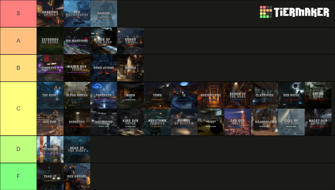 All Call of Duty Zombies Maps (WAW-Vanguard) Tier List (Community ...