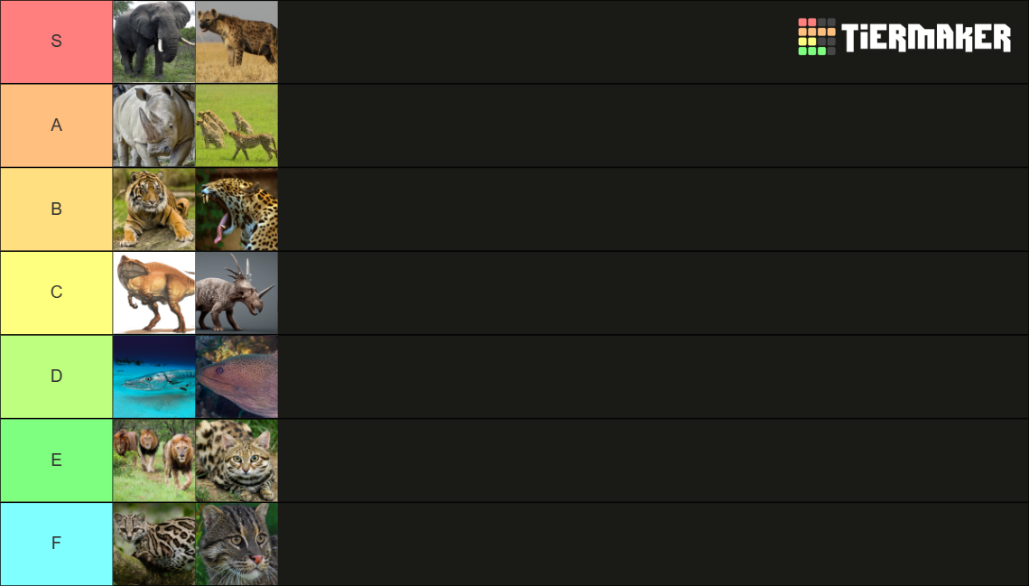 Animal Battles (Carnivora) Tier List (Community Rankings) - TierMaker