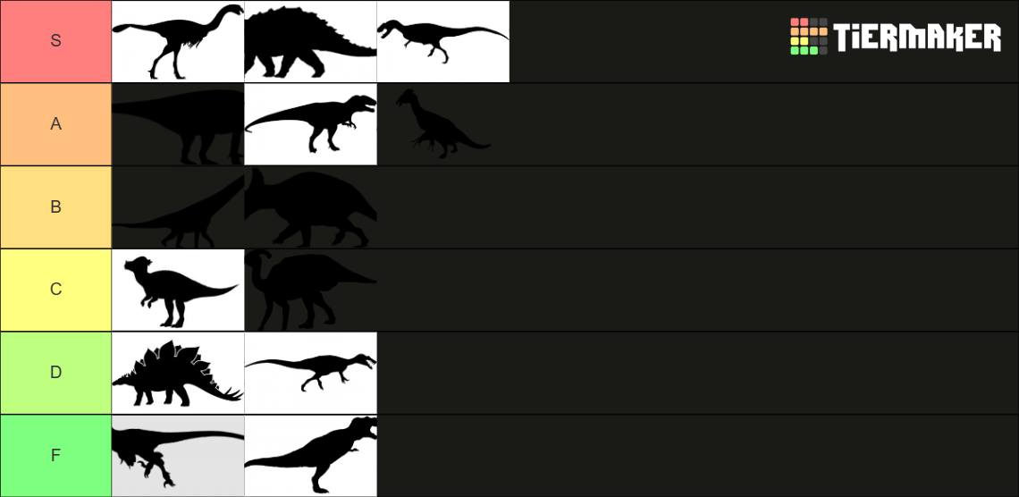 Dinosaur group ranks Tier List (Community Rankings) - TierMaker