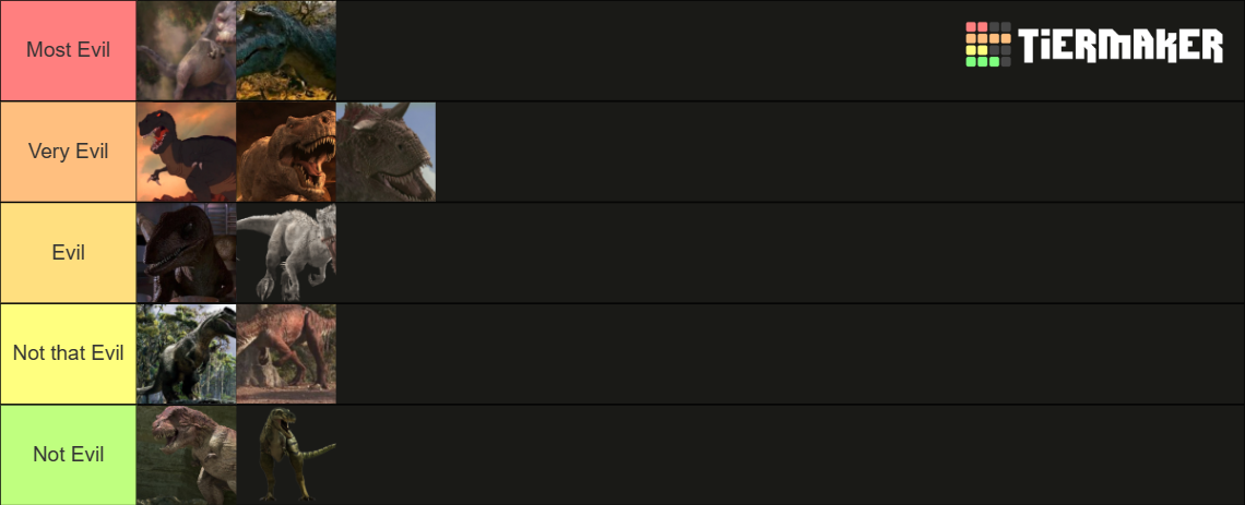 Dinosaur Villains Tier List (Community Rankings) - TierMaker