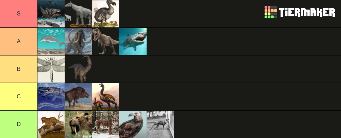 Extinct Animals Tier List (Community Rankings) - TierMaker