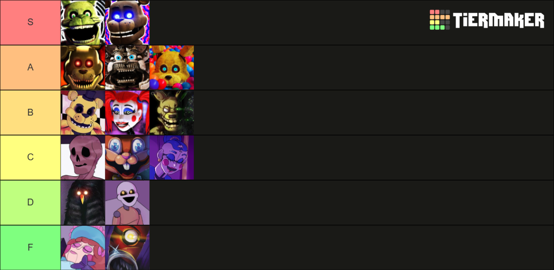 Fazbear Frights Stories (Five Nights at Freddy's) (Updated) Tier List (Community Rankings ...