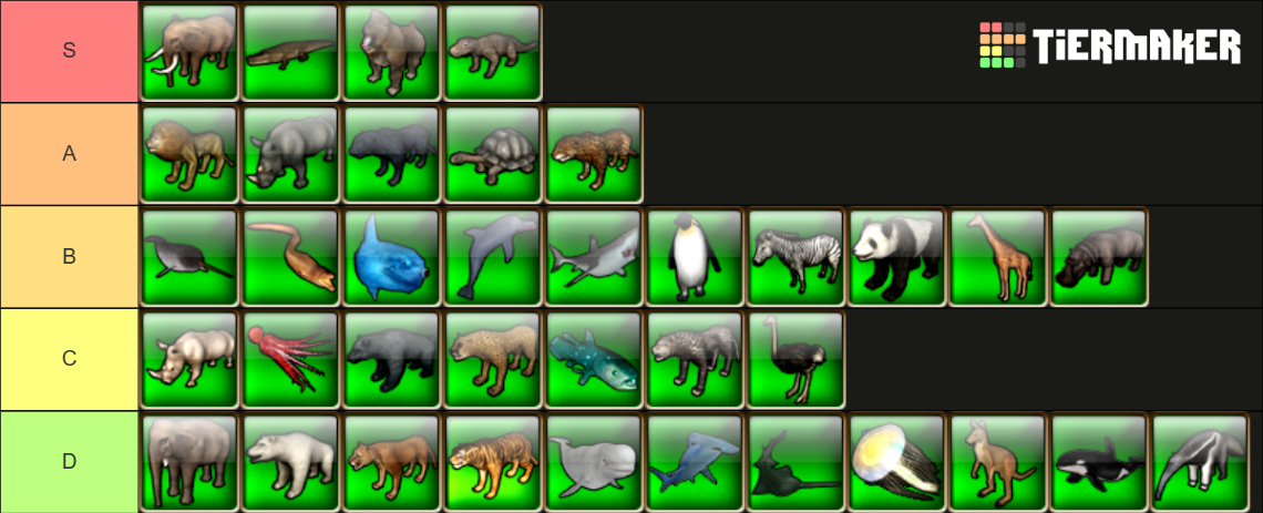 Zoo Empire Animals Tier List (Community Rankings) - TierMaker