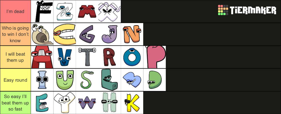 Alphabet war characters based on in the fight with you Tier List ...