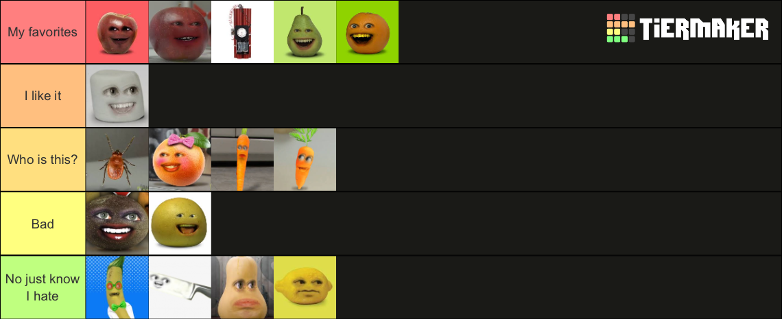 Annoying orange characters Tier List (Community Rankings) - TierMaker