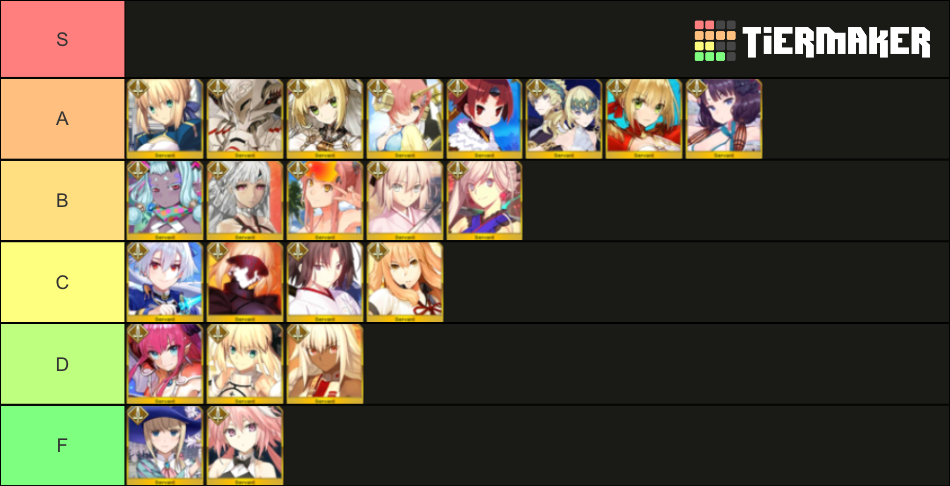FGO SABER Class Servants Tier List (Community Rankings) - TierMaker