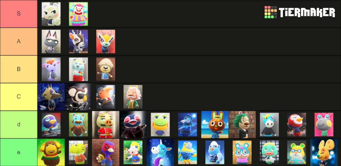 ACNH Smug Villagers Tier List (Community Rankings) - TierMaker