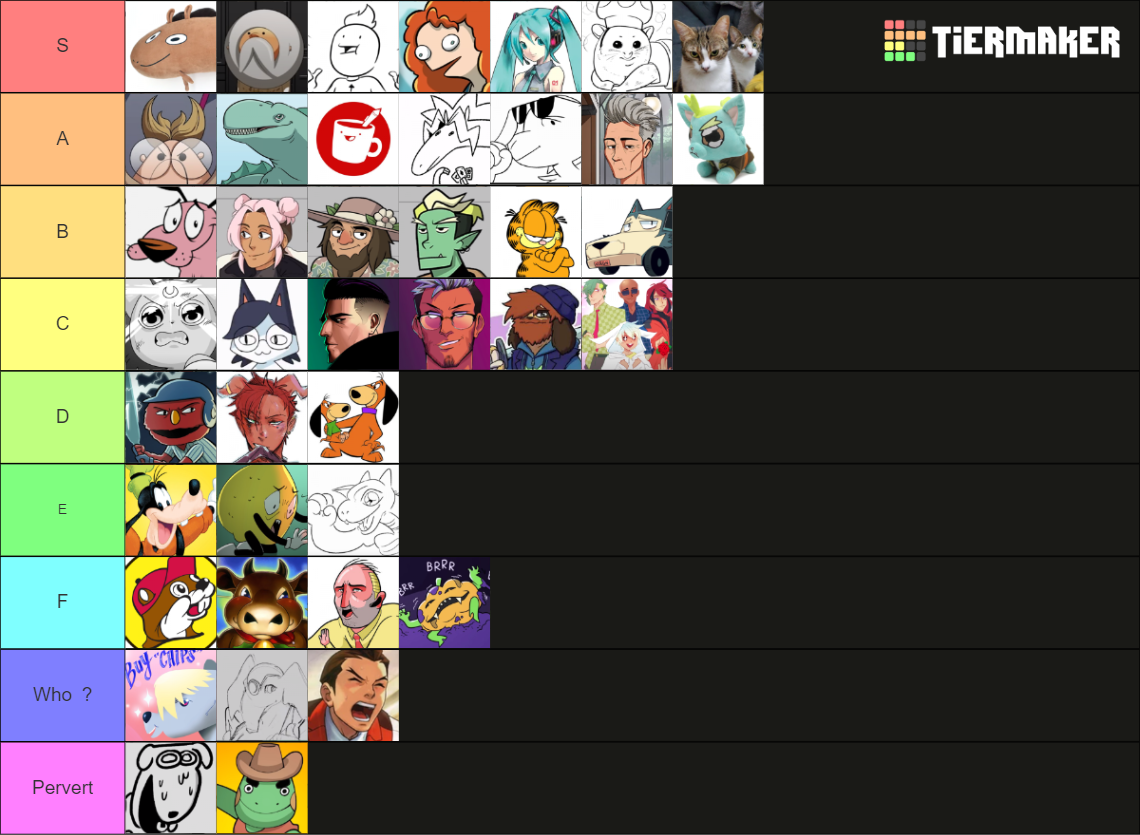 Drawfee Characters and Icons 3.0 Tier List (Community Rankings) - TierMaker