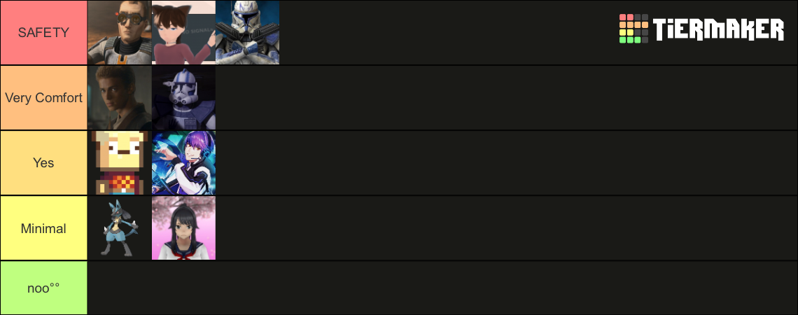 Comfort Characters Tier List (Community Rankings) - TierMaker