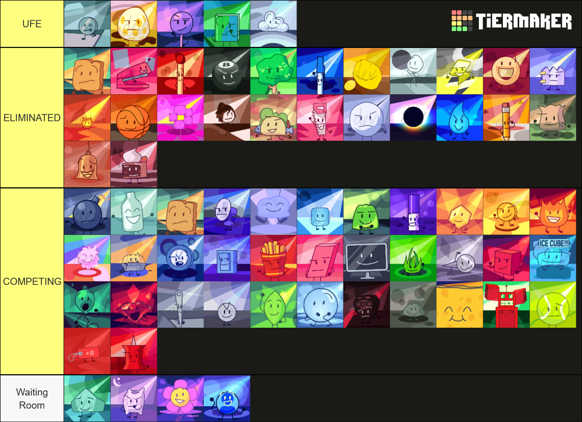 BFDI Contestants on TPOT Teams Tier List (Community Rankings) - TierMaker