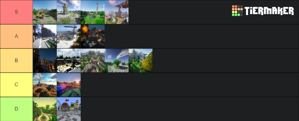 Survival Games Maps Tiering Tier List (Community Rankings) - TierMaker