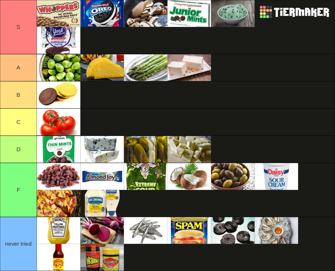 Controversial Foods Tier List (Community Rankings) - TierMaker