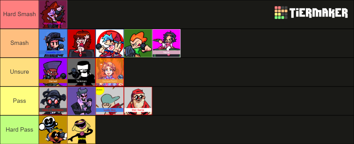 Original FNF Characters Smash or Pass Tier List (Community Rankings ...