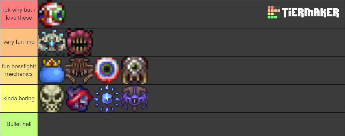 Terraria Calamity Infernum Mod Boss (ver. 1.9) Tier List (Community ...