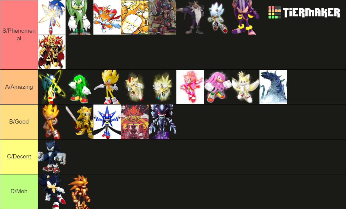Sonic The Hedgehog Forms Tier List (Community Rankings) - TierMaker