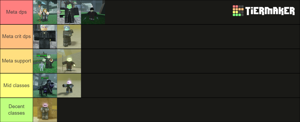 Arcane lineage classes Tier List (Community Rankings) - TierMaker