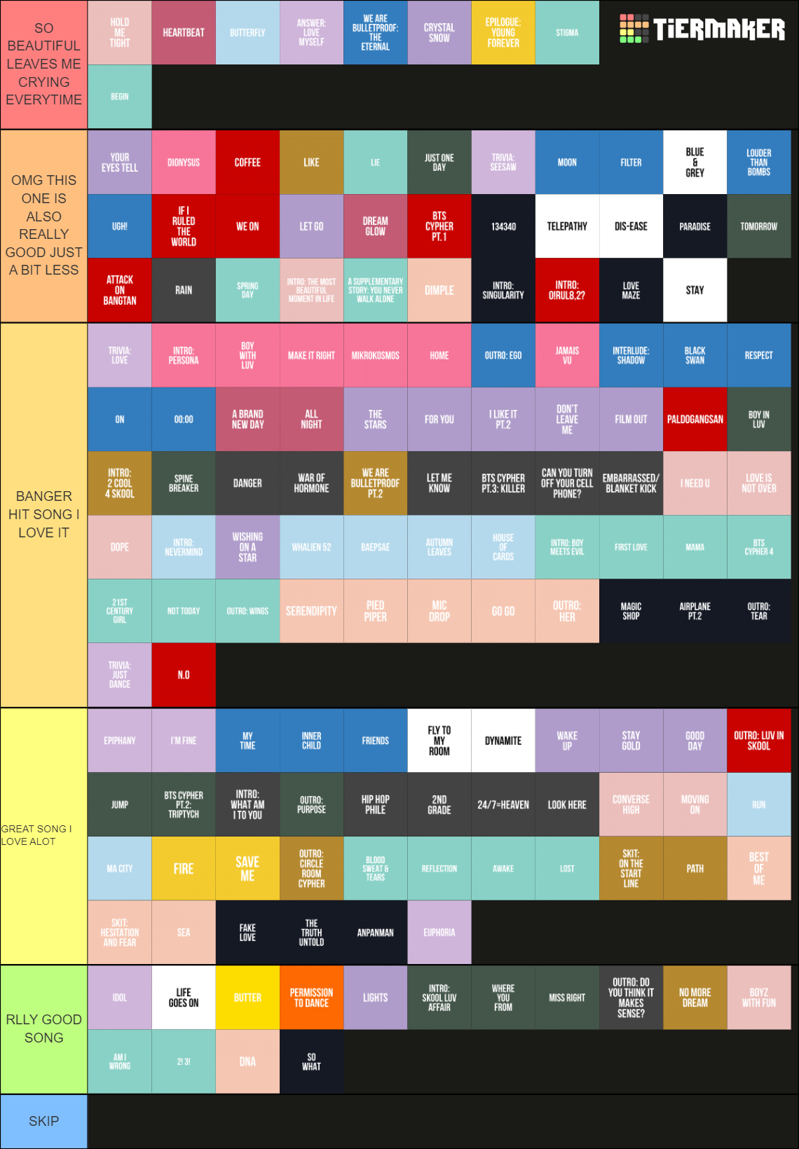 every bts song, bts' discography Tier List (Community Rankings) - TierMaker