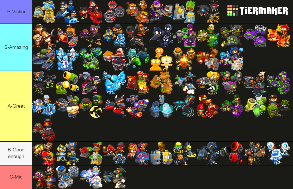 BTD6 CHIMPS By Path Tier List (Community Rankings) - TierMaker