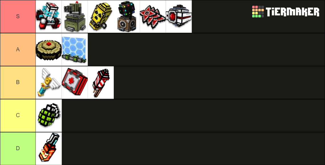 every gadget in pixel gun td Tier List (Community Rankings) - TierMaker