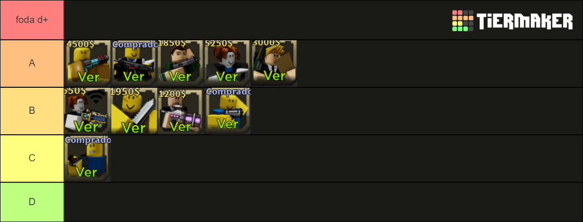 pixel gun tower defence Tier List (Community Rankings) - TierMaker