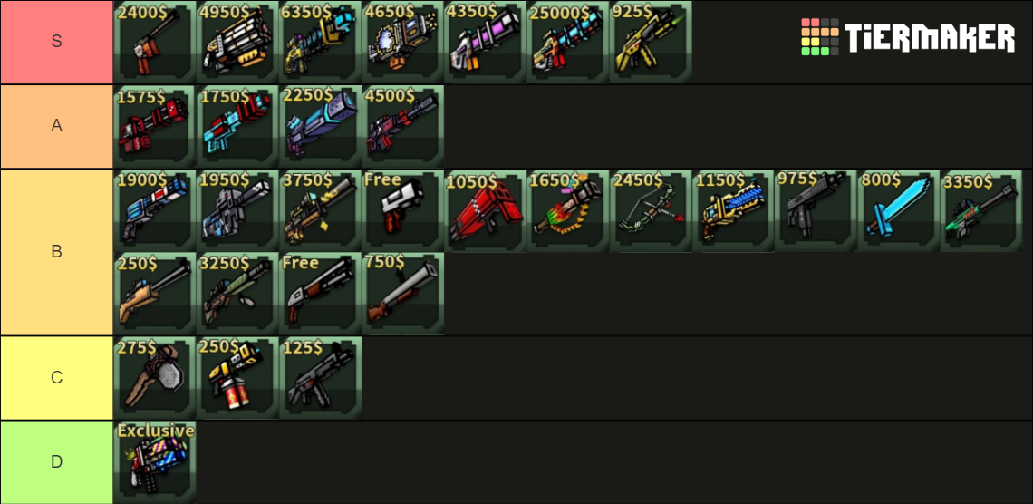 Pixel gun tower defense updated - Guns Tier List (Community Rankings ...